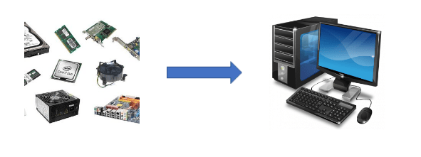 How To Create An Assembly Item In Netsuite